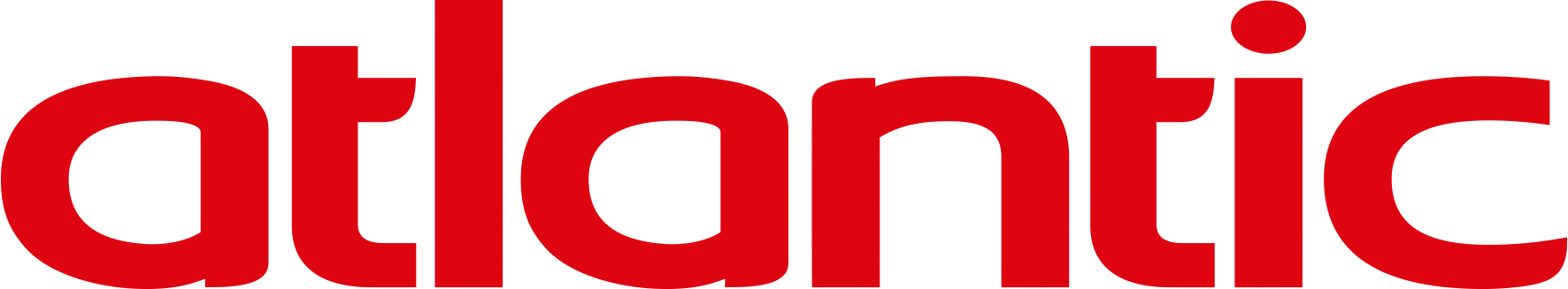 Atlantic grijanje na struju – električni konvektori i radijatori ...